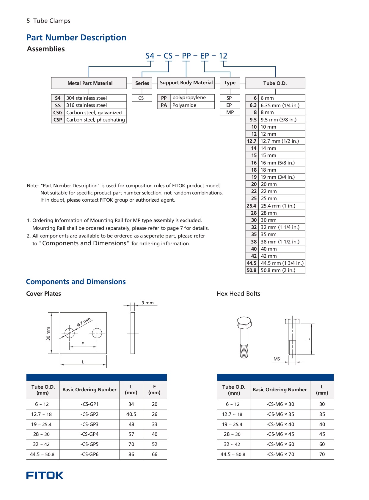 Tube clamp / Kẹp giữ, fix ống FITOK