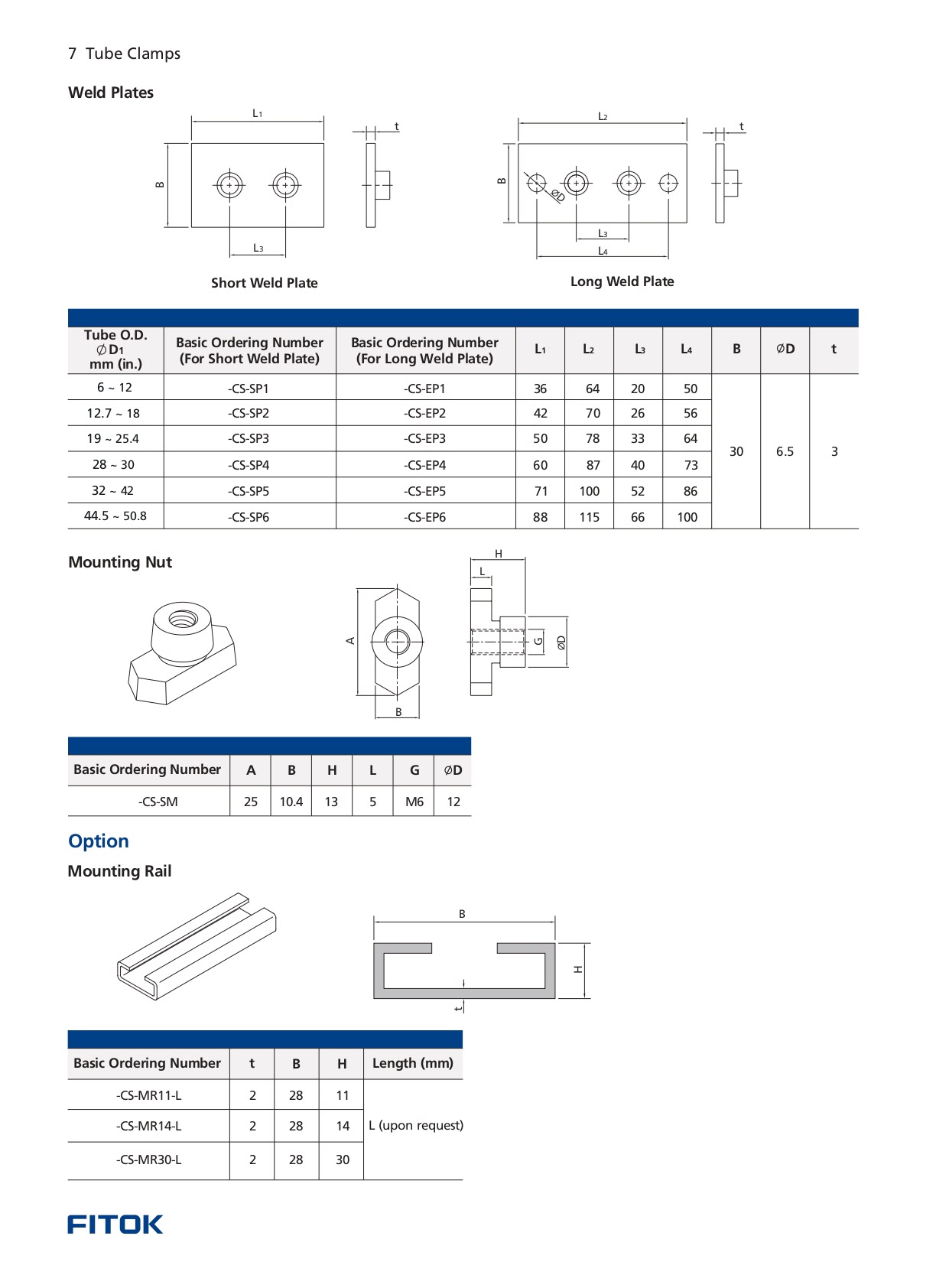 Tube clamp / Kẹp giữ, fix ống FITOK
