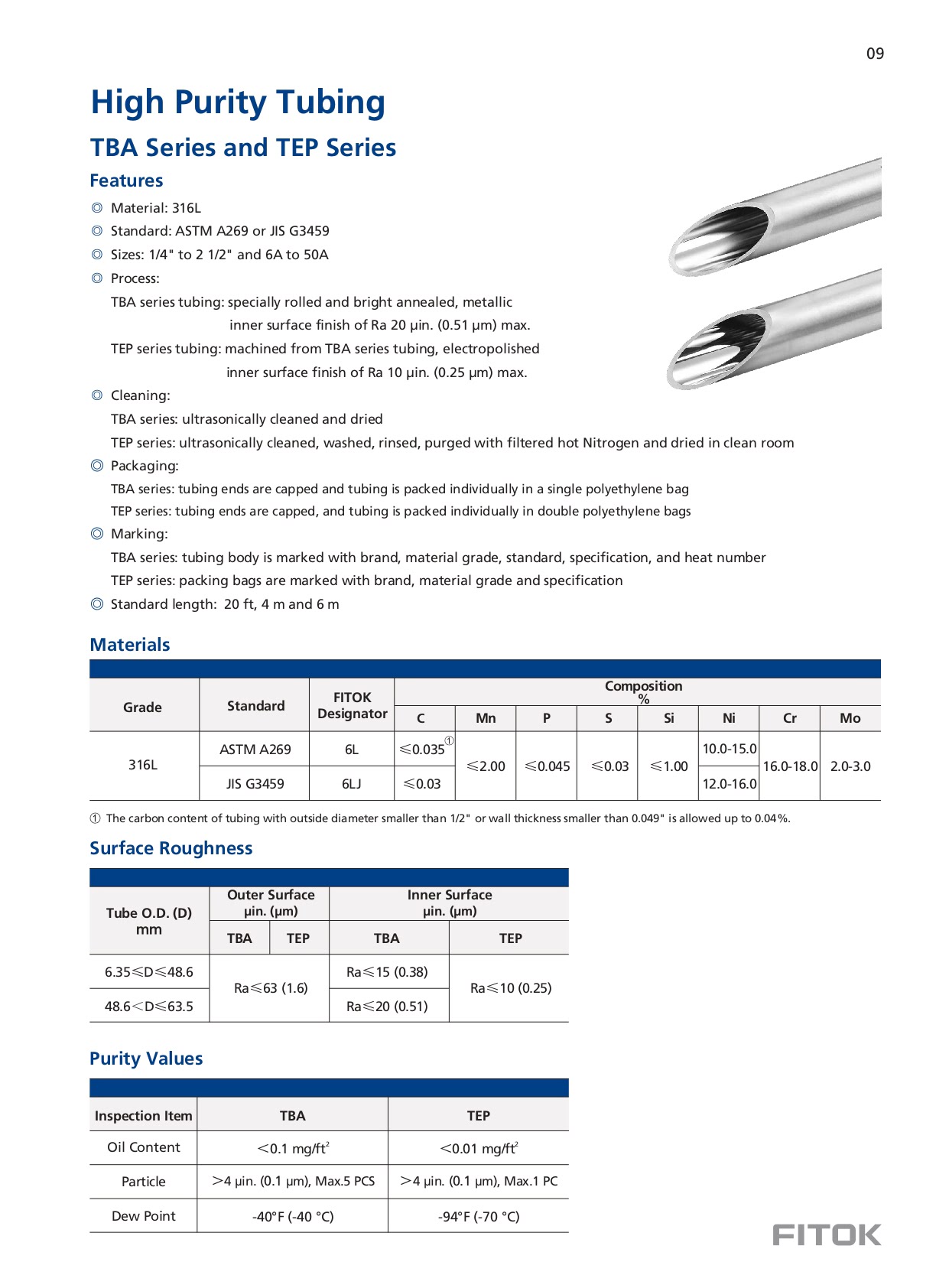Ống Tube Inox (SUS) / High putity TBA, TEP series FITOK